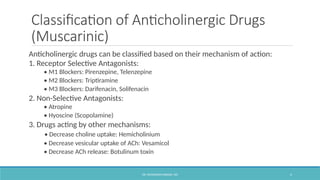 Anticholinergic Drugs: Mechanism, Uses, and Adverse Effects | PPTX