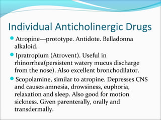 Anticholinergics | PPT