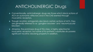 Anticholinergics | PPT