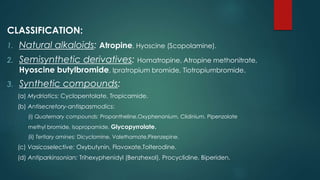 Anticholinergics | PPT