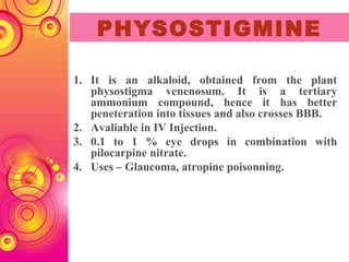 Anticholinergics | PPT