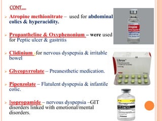 Anti cholinergics | PPTX