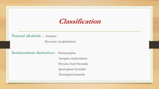 Anticholinergic Drugs | PPT