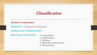 Anticholinergic Drugs | PPT