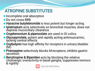 ANTICHOLINERGICS.pdf ggfvbbhjjjfddvhhhbbbbb | PDF