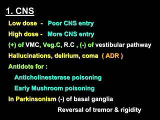 anticholinergic drugs atropine substitute | PPT