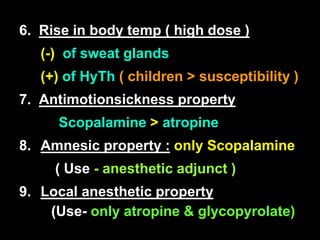 anticholinergic drugs atropine substitute | PPT