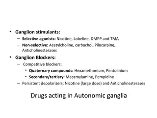Pharmacology of Anticholinergics - drdhriti | PPT