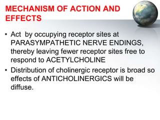 ANTI-CHOLINERGICS & MUCOLYTICS | PPTX
