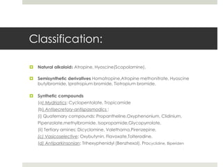 Anticholinergics and anti emetics | PPTX | Digestive Disorders ...