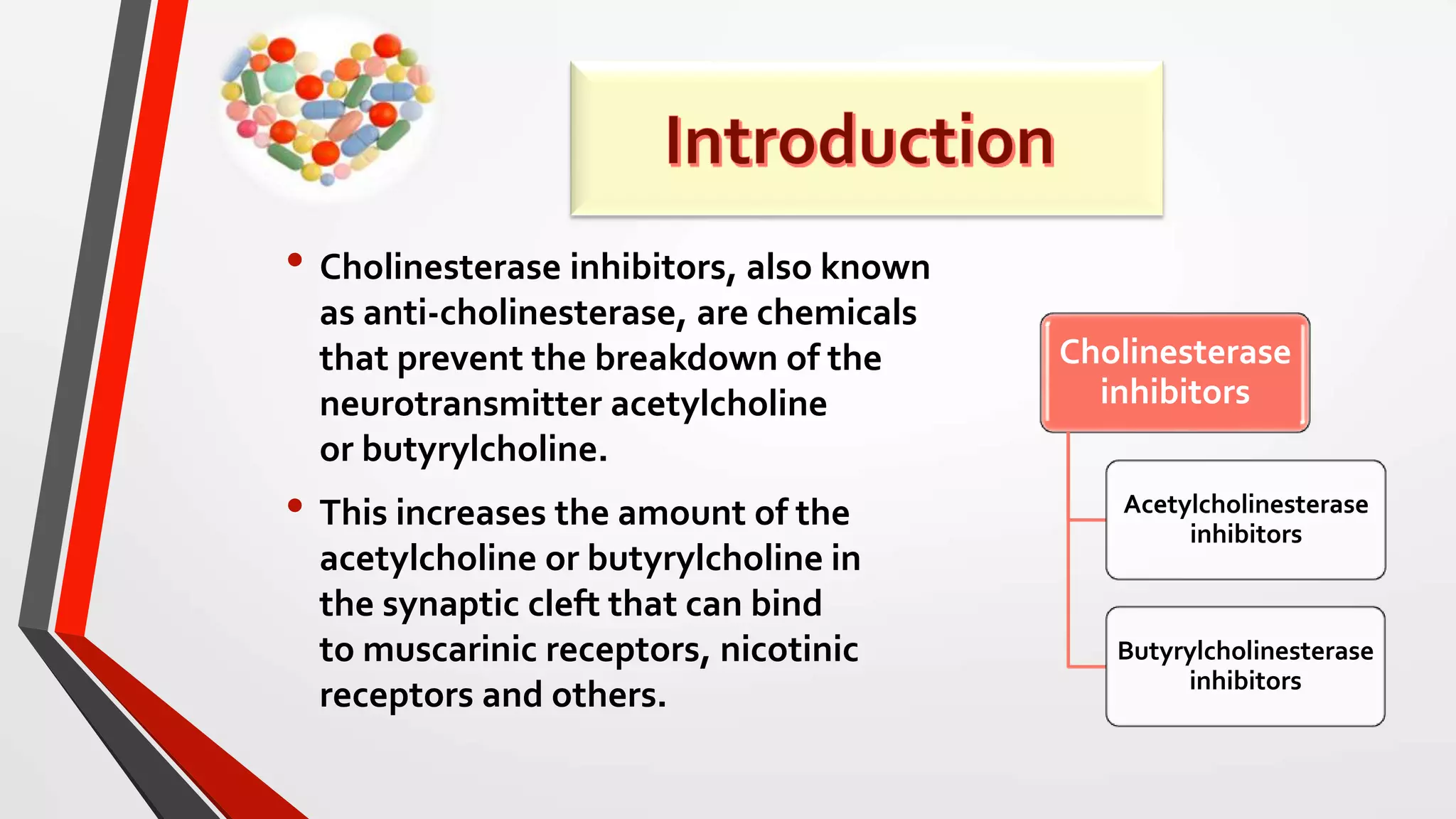 Anticholinesterase | PPTX