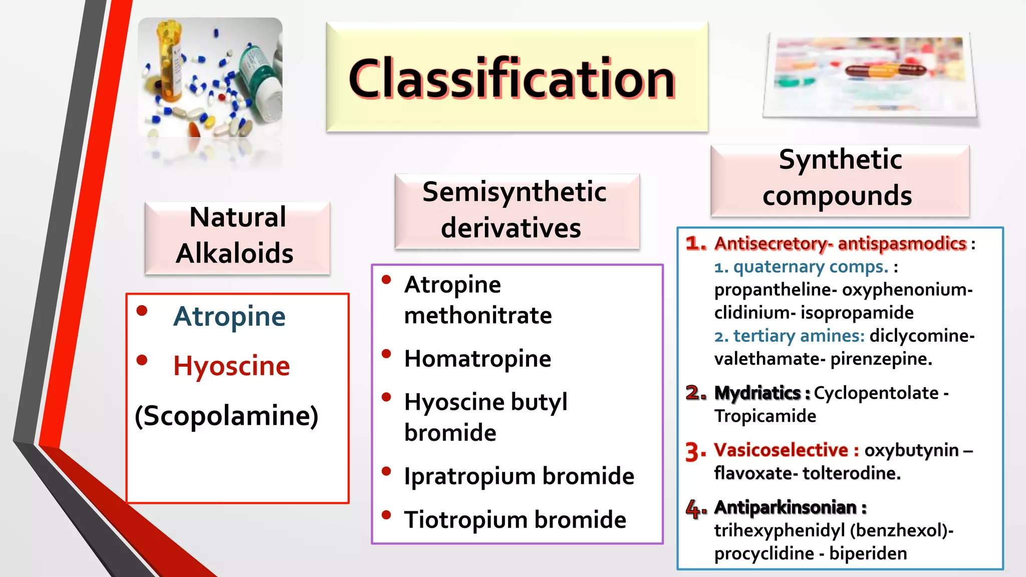 Anticholinesterase | PPTX