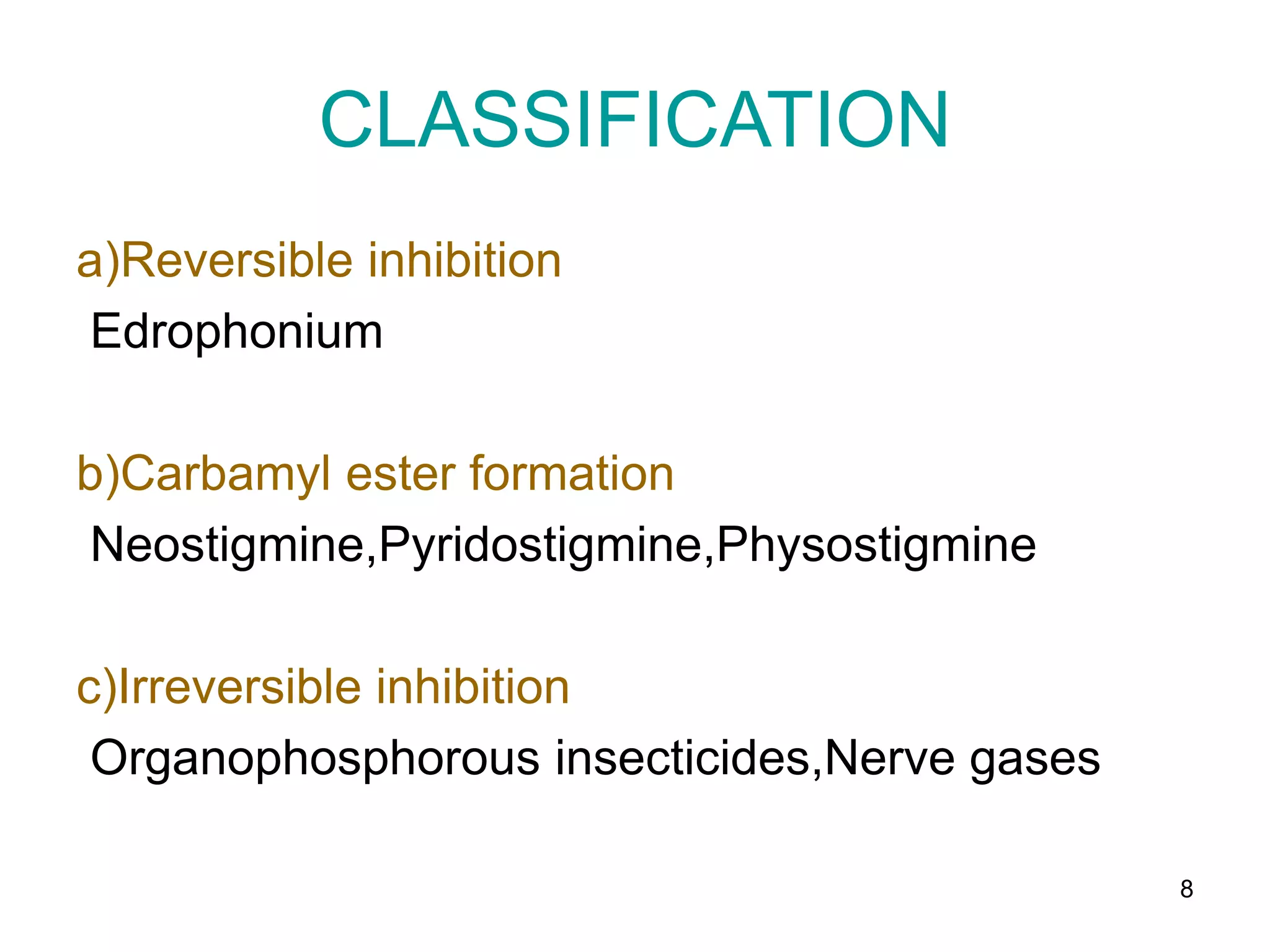 ANTICHOLINESTERASE DRUGS | PPT