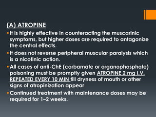 Anticholinesterases | PPTX