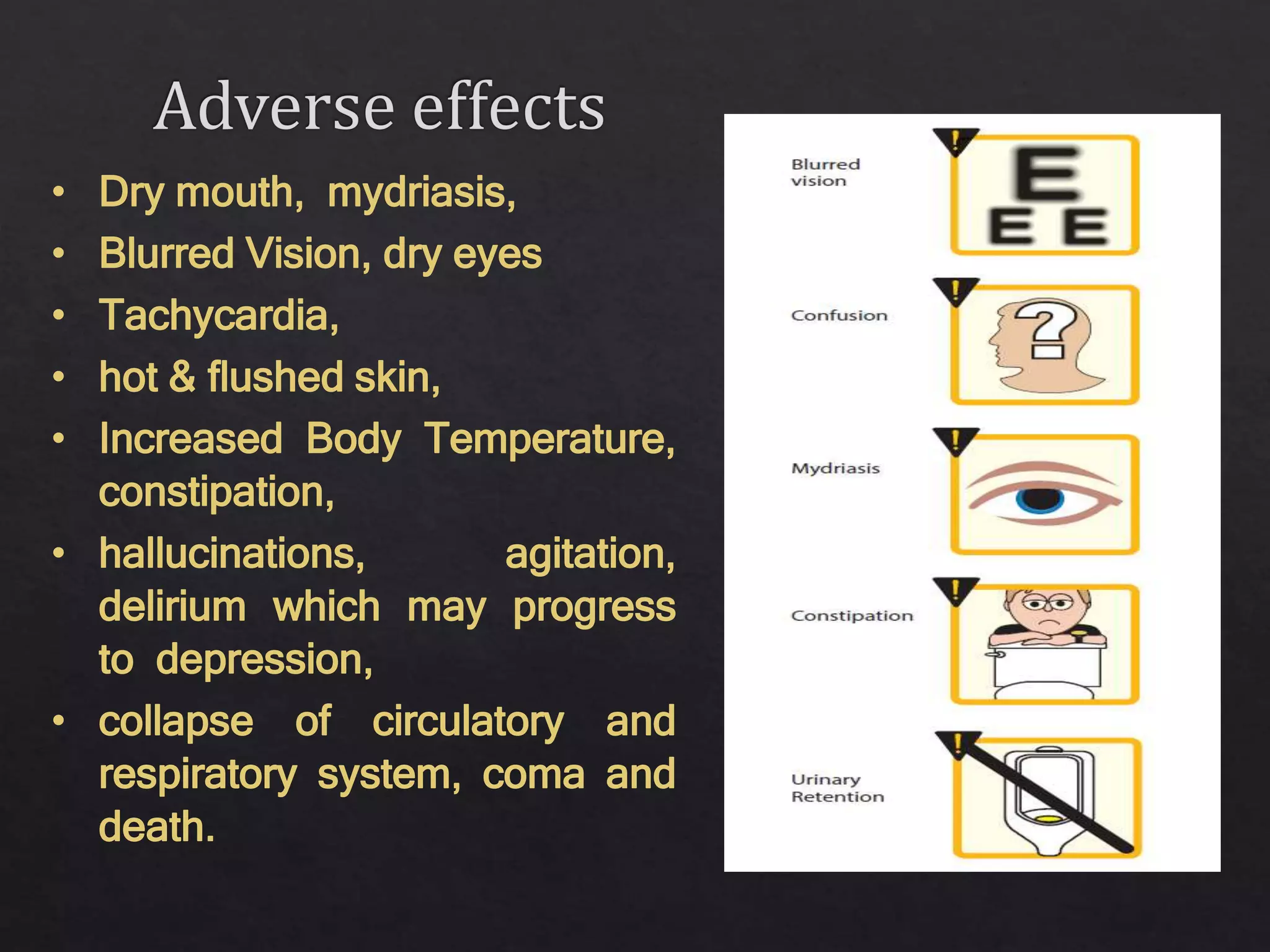 Anticholinergic Drugs by Dr.Pawan | PPTX