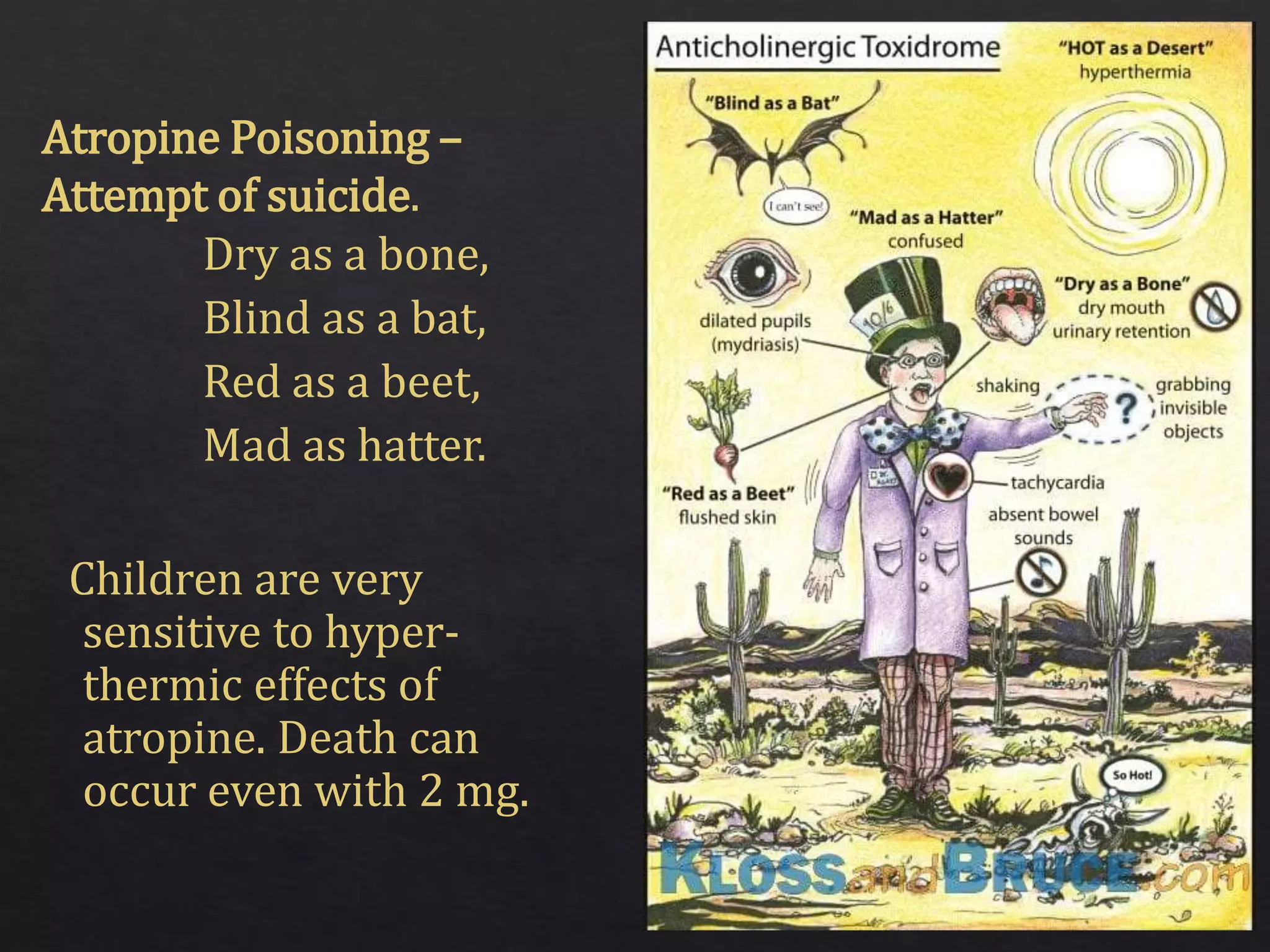 Anticholinergic Drugs by Dr.Pawan | PPTX