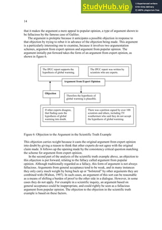 Anticipating Objections In Argumentation | PDF
