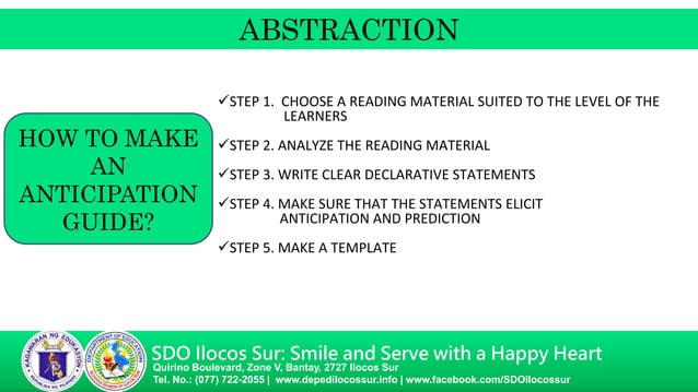 ANTICIPATION GUIDE.pptx