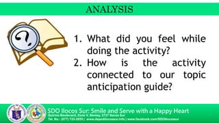 ANTICIPATION GUIDE.pptx