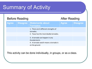 Anticipation guides | PPT