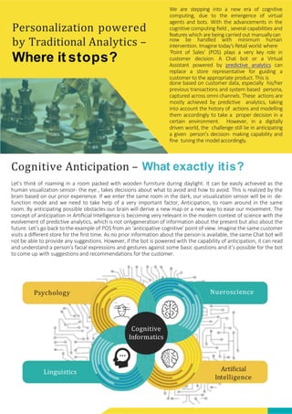 Anticipative Cognition and its Impact on Personalization in Business | PPTX | Artificial ...