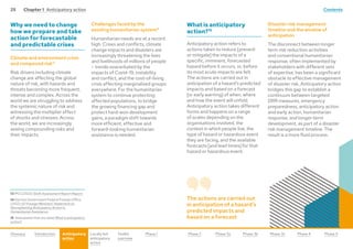 Anticipatory-Action-Guide_EN_Published.pdf