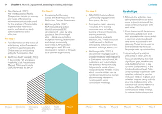 Anticipatory-Action-Guide_EN_Published.pdf