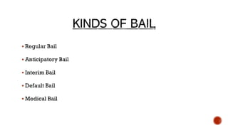 Anticipatory Bail format as per the provisions of the Indian Pinal Code ...