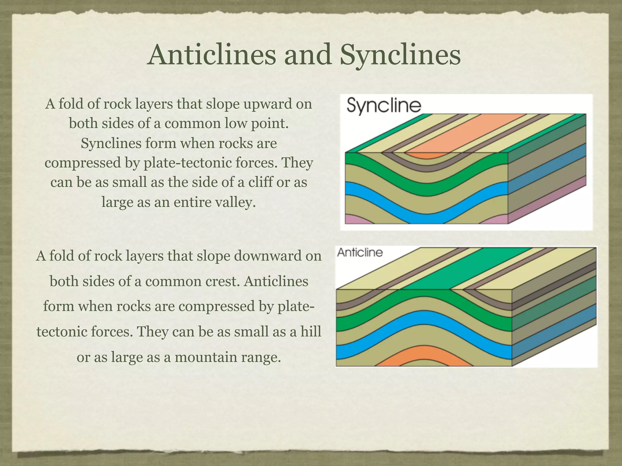 Anticlines and synclines | KEY