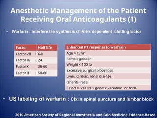 Anticoagulantion and Regional Anesthesia | PPT