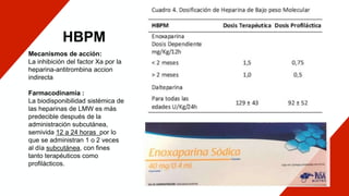 anticoagulacion.pptx
