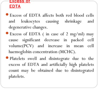 Anticoagulant | PPT