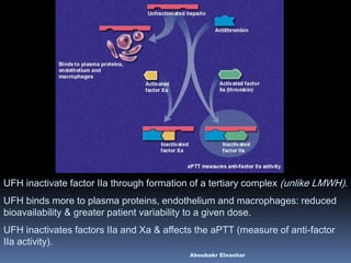 Anticoagulants | PPT