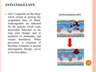 anticoagulant.pptx