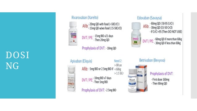 ANTICOAGULANT - FACTOR 10A INHIBITORS.pptx