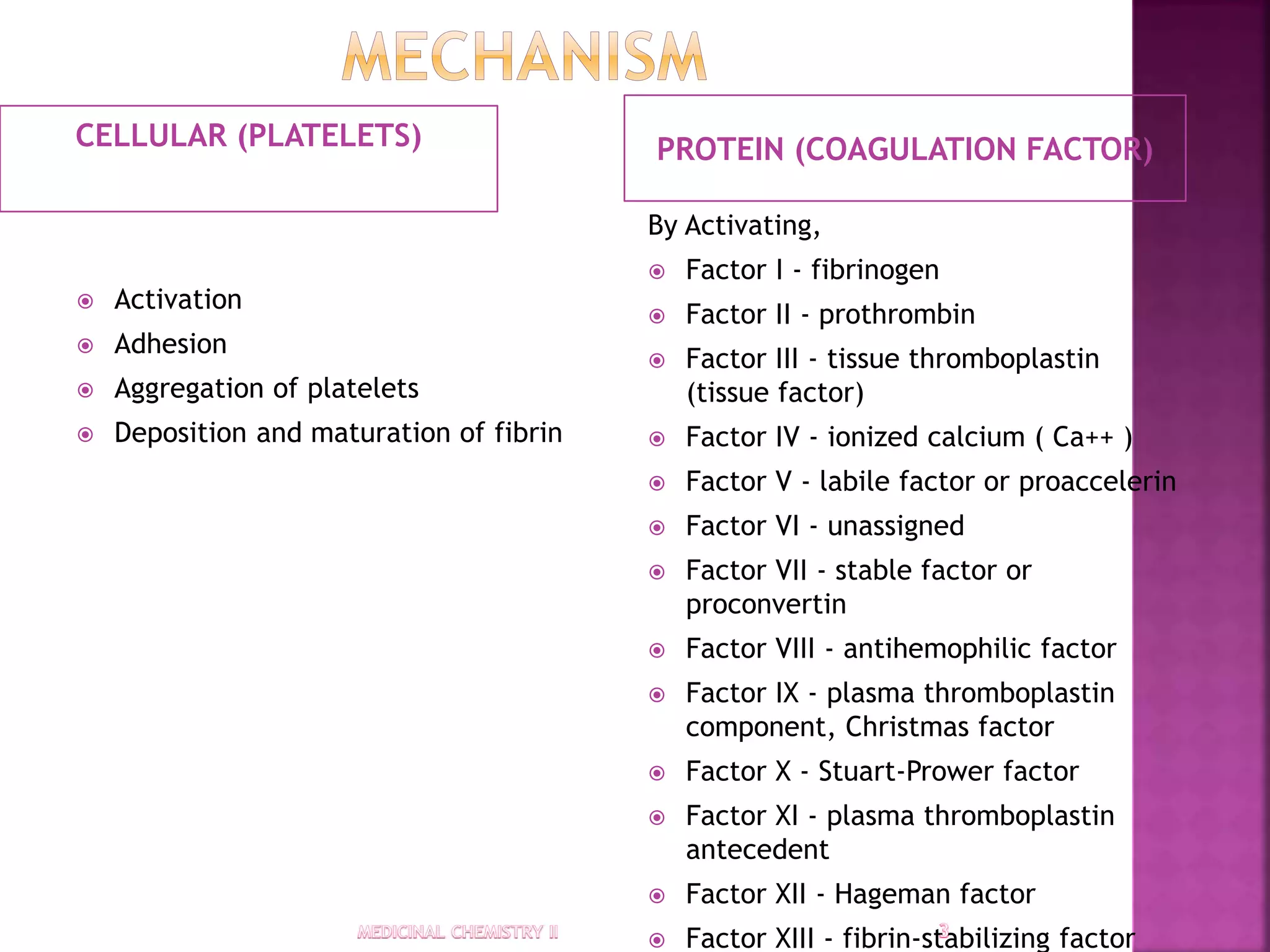 Anticoagulant-medicinal chemistry | PPTX