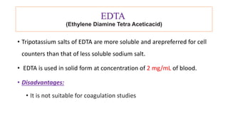 ANTI COAGULANT (2).pptx