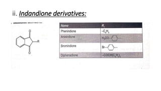 Anticoagulant and coagulant | PPT