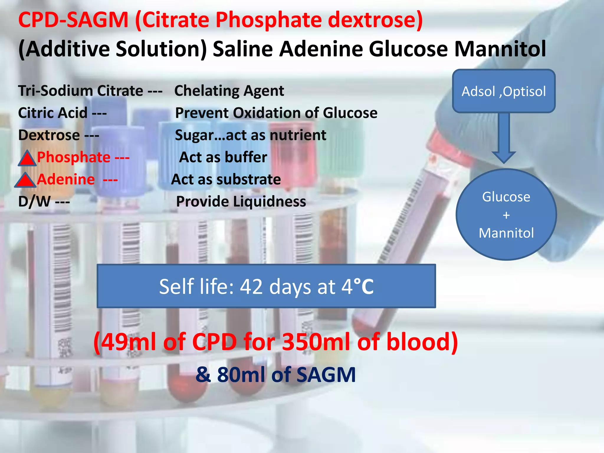 ANTICOAGULANT AND IT’S APPLICATION IN BLOOD BANK.pptx