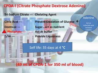 ANTICOAGULANT AND IT’S APPLICATION IN BLOOD BANK.pptx