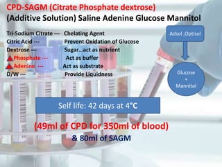 ANTICOAGULANT AND IT’S APPLICATION IN BLOOD BANK.pptx