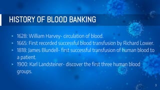 ANTICOAGULANT AND ITS APPLICATION IN BLOOD BANK .pptx