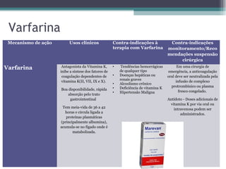 Anticoagulante e Antiagregante | PPT