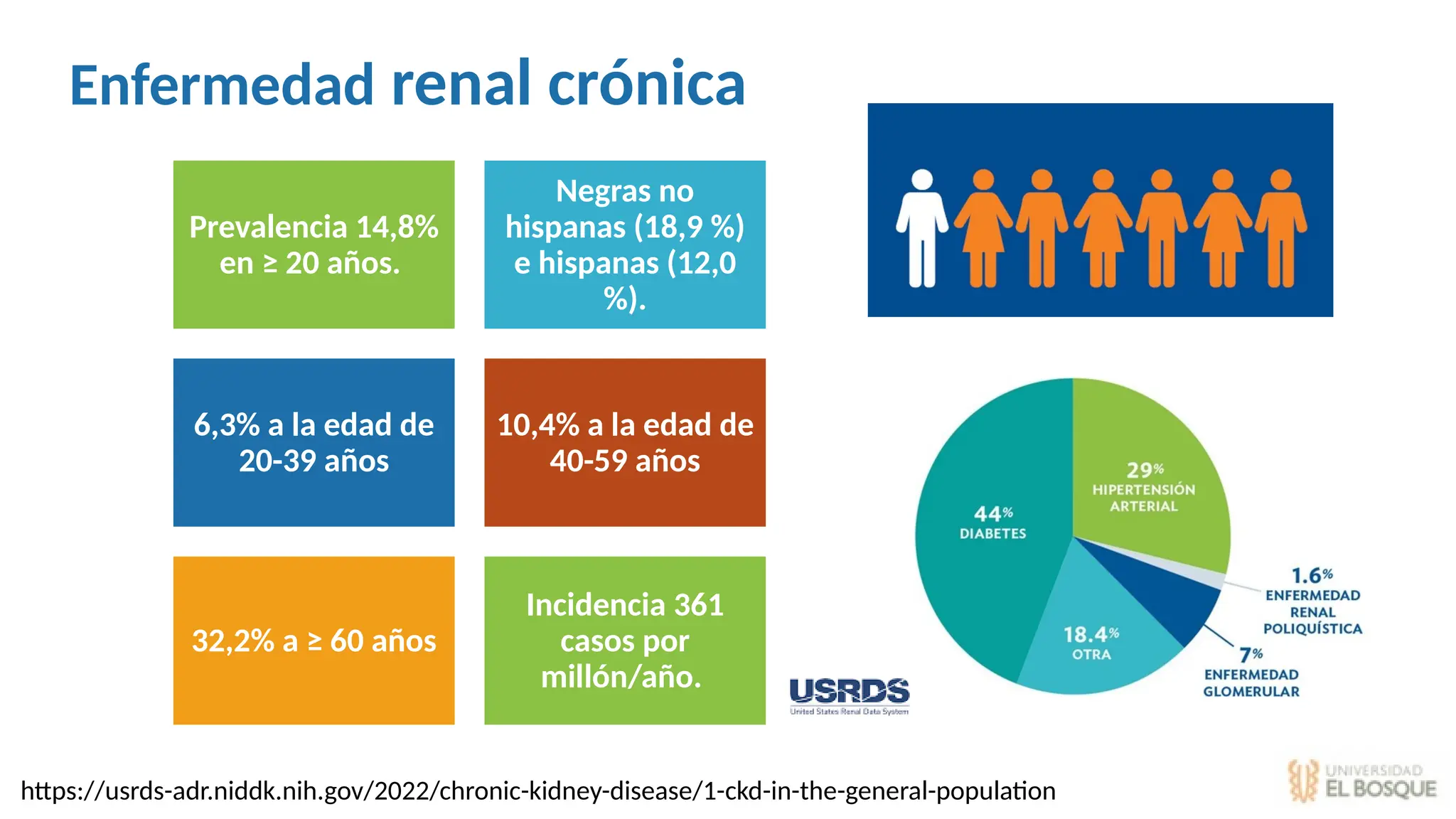 anticoagulantes EN ENFERMEDAD RENAL CRONICA en erc.pptx