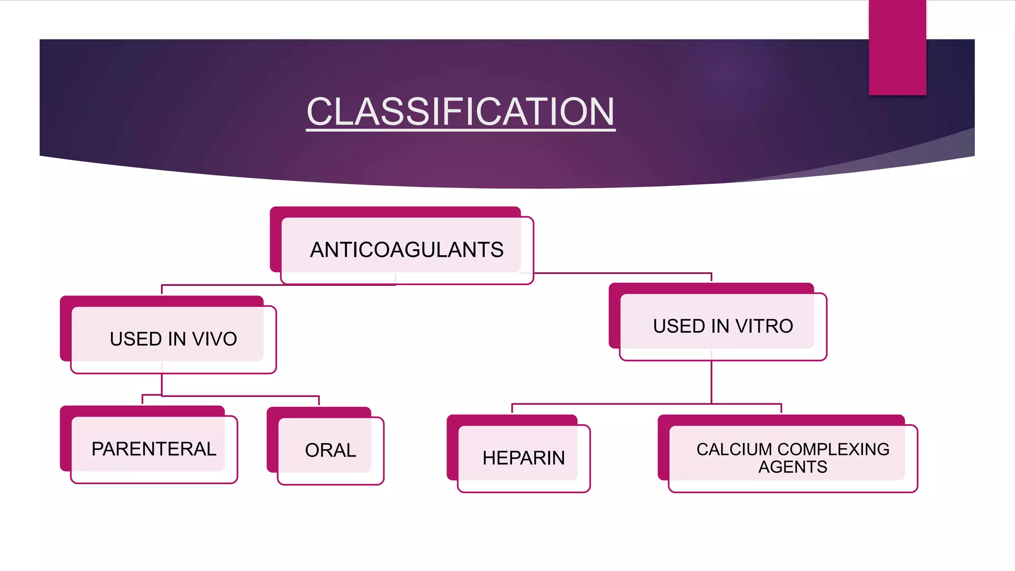 Anticoagulants | PPTX