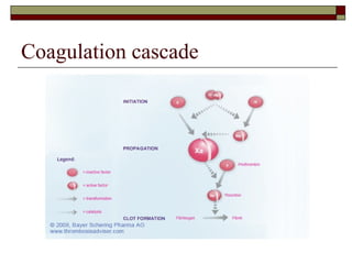 Anticoagulants | PPT