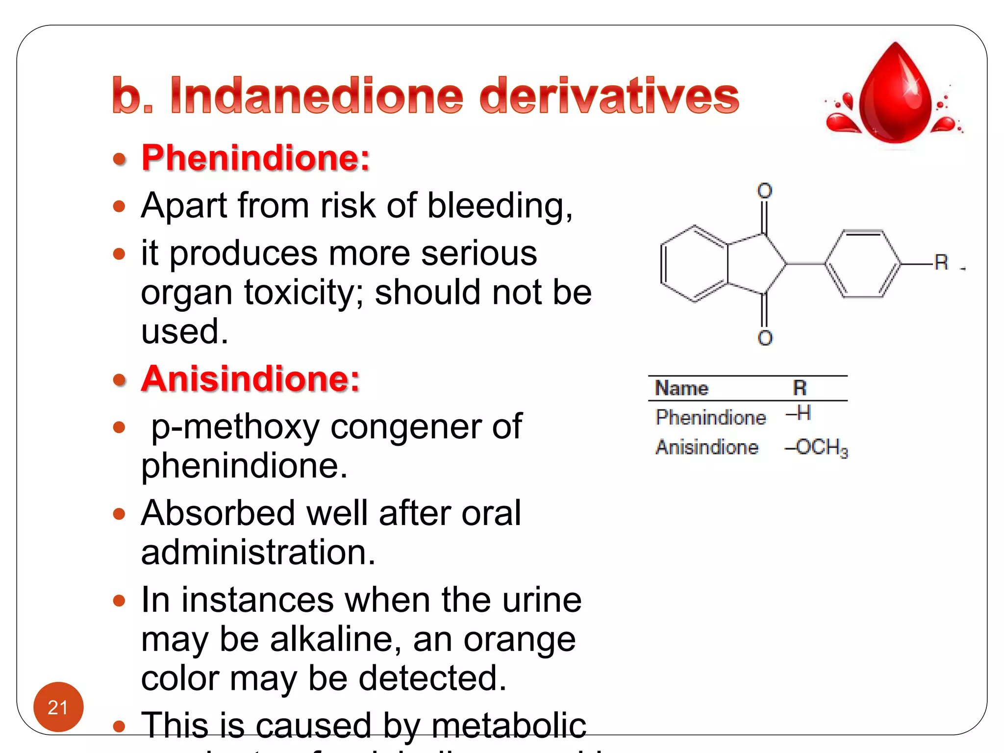 DRUGS ACTING ON BLOOD | PPTX