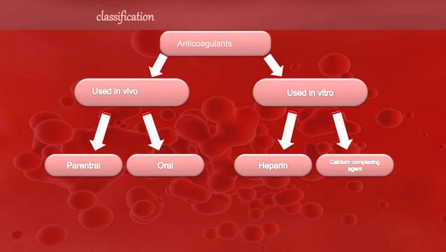 Anticoagulants Pptx