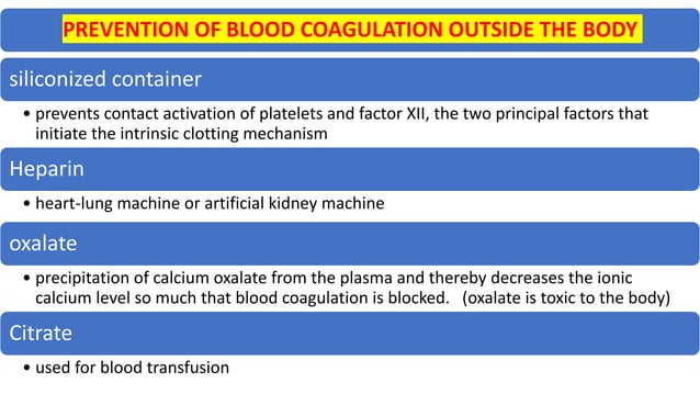 anticoagulants of blood. An overview. .pptx