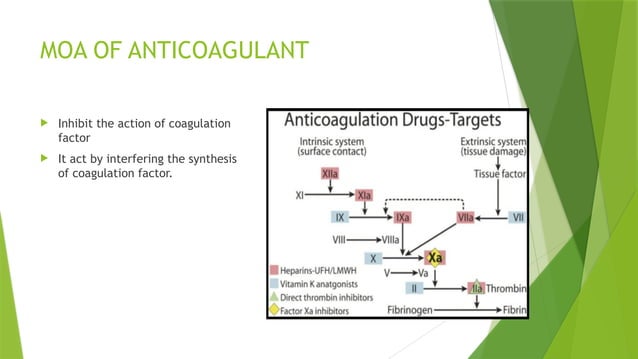 Anticoagulants and its classification slideshare | PPTX | Blood ...